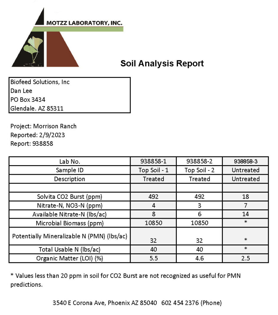 ADD CARBON TO YOUR SOIL! Click HERE! | Biofeed Solutions